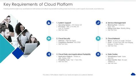 Cloud Optimization Slide Team Cloud Optimization Slide Team