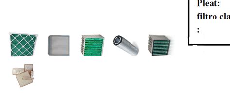 Xslt How To Display Blocks In Multiple Rows In Xsl Fo Stack Overflow