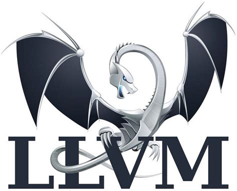 Gamal Mohamed On Linkedin What Is Llvm And Why Should You Care Llvm Is A Powerful And Versatile…
