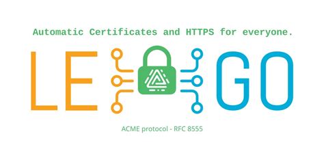 a let s encrypt client library for go r golang