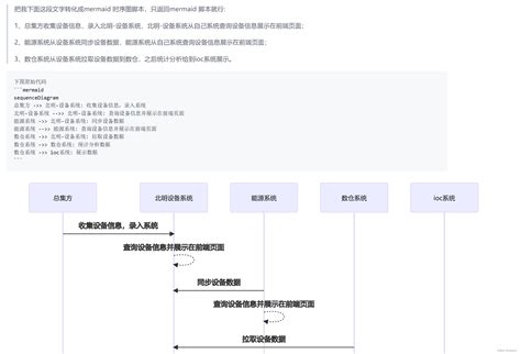 AIGC使用Cursor对比直接使用chatGPT有哪些技巧 chat gpt cursor CSDN博客