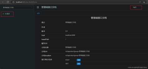 Springboot集成knife4j：最好用的swagger接口文档和接口测试工具knife4j官网 Csdn博客