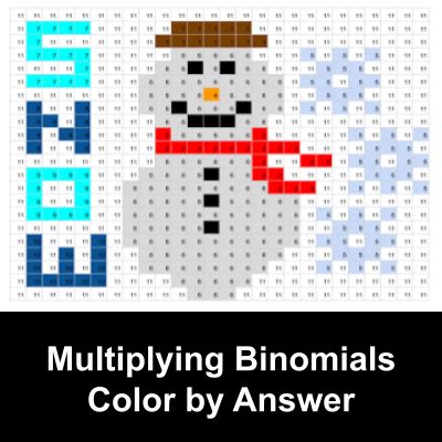 Polynomial Activities