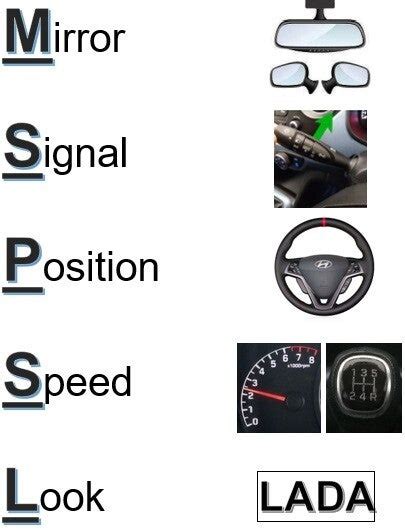 Briefing Stopping Safely Go Pass Driving School