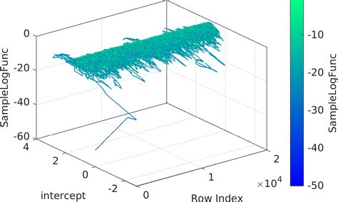 Paramonte Matlab 300 Filecontentschaindram Class Reference
