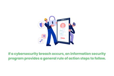 information security program lifecycle an ultimate guide — etactics