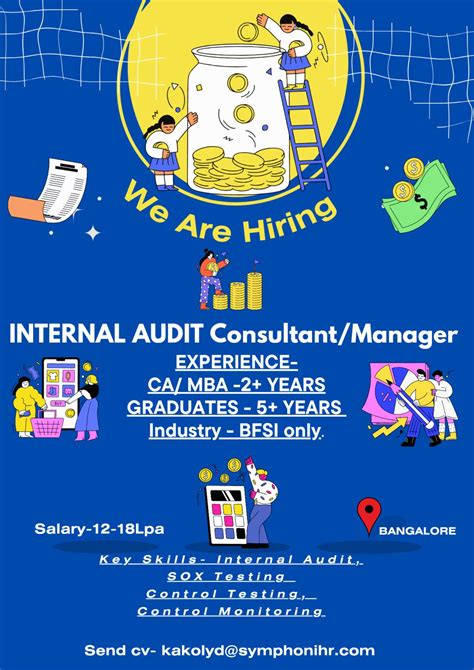 Kakoly Dey Ghosh On Linkedin Hiring It Bangalore Ca Mba Bfsi