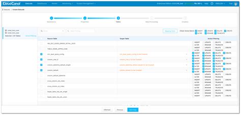 cloudcanal data import apache doris