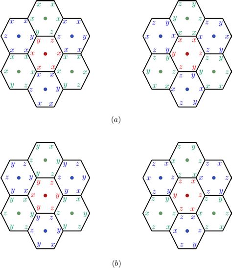 The [336] Color Codes On The Hexagonal Lattice With A Partially And
