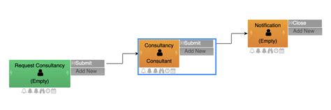 Assign Task To An External Participant Emakin Documentation