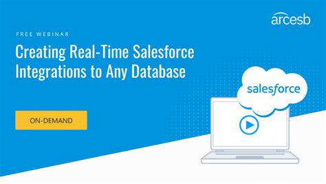 Creating Real Time Salesforce Integrations