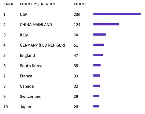 Ieee Transactions On Robotics投稿经验分享 佩普学术