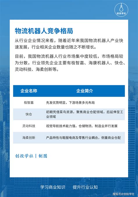 每天研究一个行业：物流机器人 搜狐大视野 搜狐新闻
