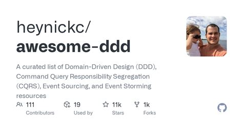 Github Heynickc Awesome Ddd A Curated List Of Domain Driven Design Ddd Command Query