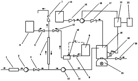 Color Sensor Based Device For Detecting Intensity Of Stoving Eureka