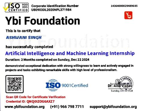 Ashwani Singh On Linkedin Artificial Intelligence Ai Refers To The Simulation Of Human