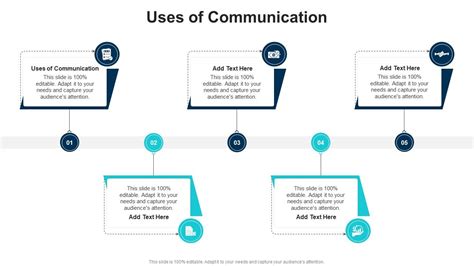 Uses Of Communication In Ppt Powerpoint Presentation Slide Templates