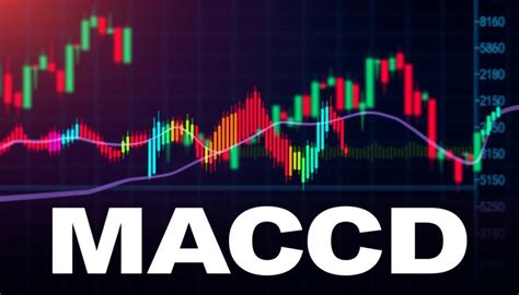 Exploring The Macd Mt5 Indicator In Metatrader 5