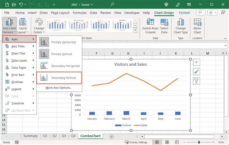 How To Create A Secondary Axis In Microsoft Excel Charts Click This Blog