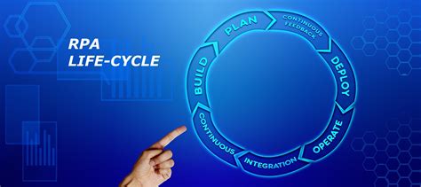 Rpa Life Cycle And Costs Autosmic