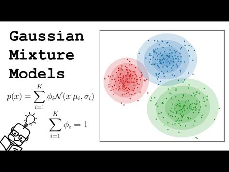 Speaker Recognition Using Gaussian Mixture Model