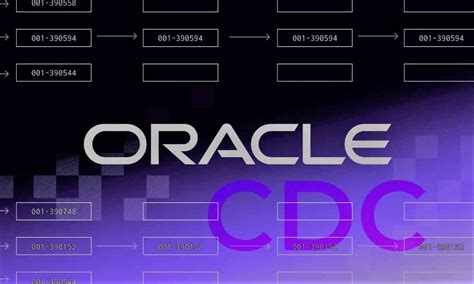 Understanding Oracle Cdc And Its Benefits For Business The Tiger News