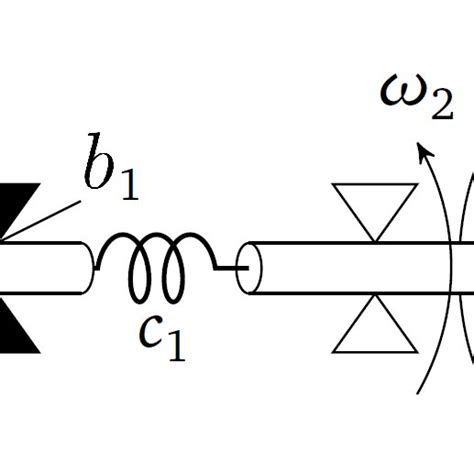 Double Mass Spring Damper Model Used For The Simulation The States Are Download Scientific