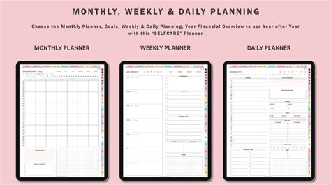 How To Create And Sell A Digital Planner Expert Insights