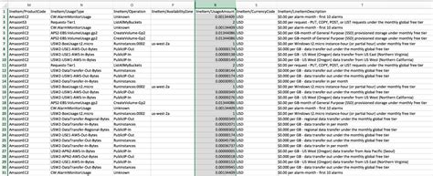 Top 13 Aws Reporting Tools For Cost Management
