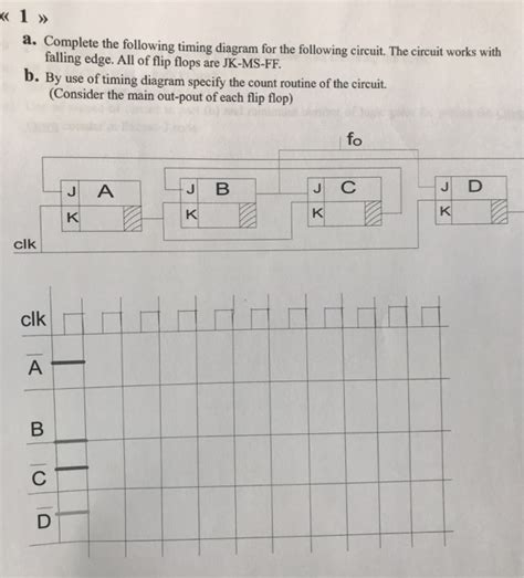 Solved Omplete The Following Timing Diagram For The Chegg