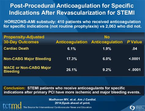 Post Procedural Anticoagulation For Specific Indications After Revascularization For Stemi