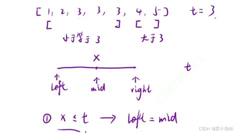 必刷算法100题之在排序数组中查找元素的第一个和最后一个位置 一个循环数组大小为n知道是有序的但不知道哪个方向是有序的也不知道起点在哪用 Csdn博客