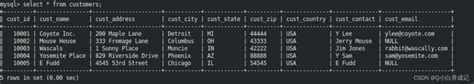 Mysql 嵌套查询 阿里云开发者社区