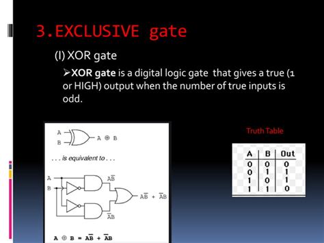 Presentation On Logic Gate Pptx Programming Languages Computing