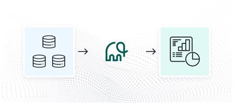 Data Pipeline Vs Data Workflow Mammoth Analytics