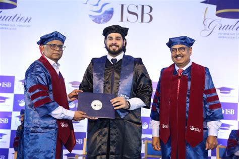 Mba Anchit Bhatia 87 Comments