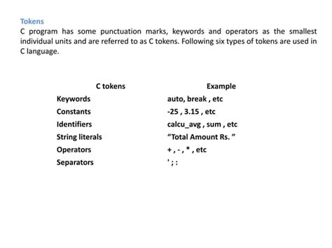Fundamentals Of C Programming Pptx Programming Languages Computing
