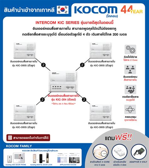 ราคาลดลางสตอก ลด 35 KOCOM INTERCOM อนเตอรคอม สอสารภายใน รน KIC 304 Main 4Ch White