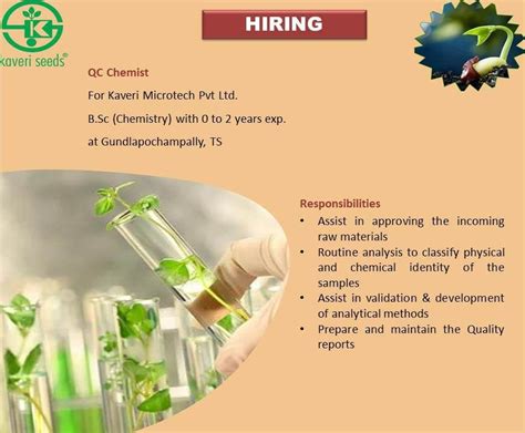 Sanjeev Kumar Thakur Posted On Linkedin