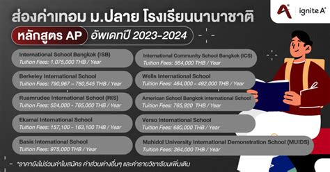 ส่องค่าเทอมโรงเรียนนานาชาติ ม ปลาย หลักสูตร Ap อัพเดทปี 2023 2024 Ignite A Star