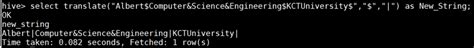String Replace Functions In Apache Hive With Examples