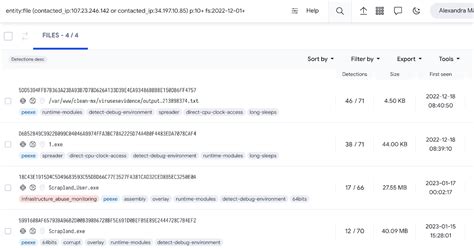 Is Malware Abusing Your Infrastructure Find Out With VirusTotal VirusTotal Blog