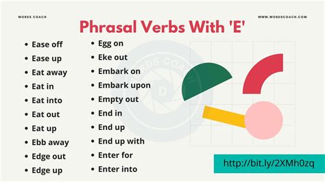 Phrasal Verbs Starting With E Word Coach