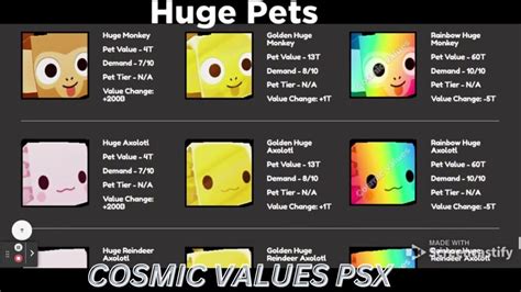 Cosmic Values All You Need To Know About Pet Sim X Cosmic Value