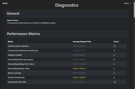 Diagnostics Voxta Documentation