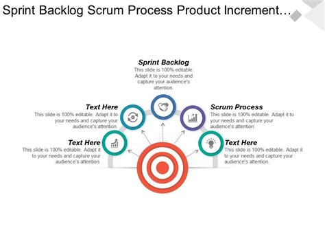 Sprint Backlog Scrum Process Product Increment Secondary Relationship