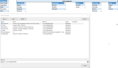 Cascading Or Dependent Drop Down Lists Using Data Validation Tool In Excel Pivotronics