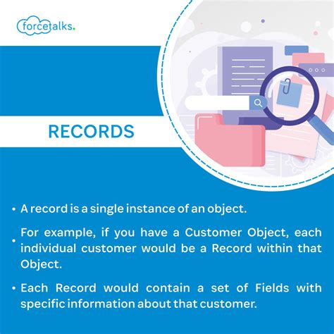 Forcetalks On Linkedin Salesforce Data Appdevelopment Developer Learn Trailblazercommunity…