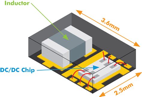 Xdl60102 55v 15a Hi Sat Cot Synchronous Buck Micro Dcdc With Integrated Coil