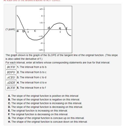 Solved 1 Point Using The Graph Of 9 2 Below Answer The Chegg Com